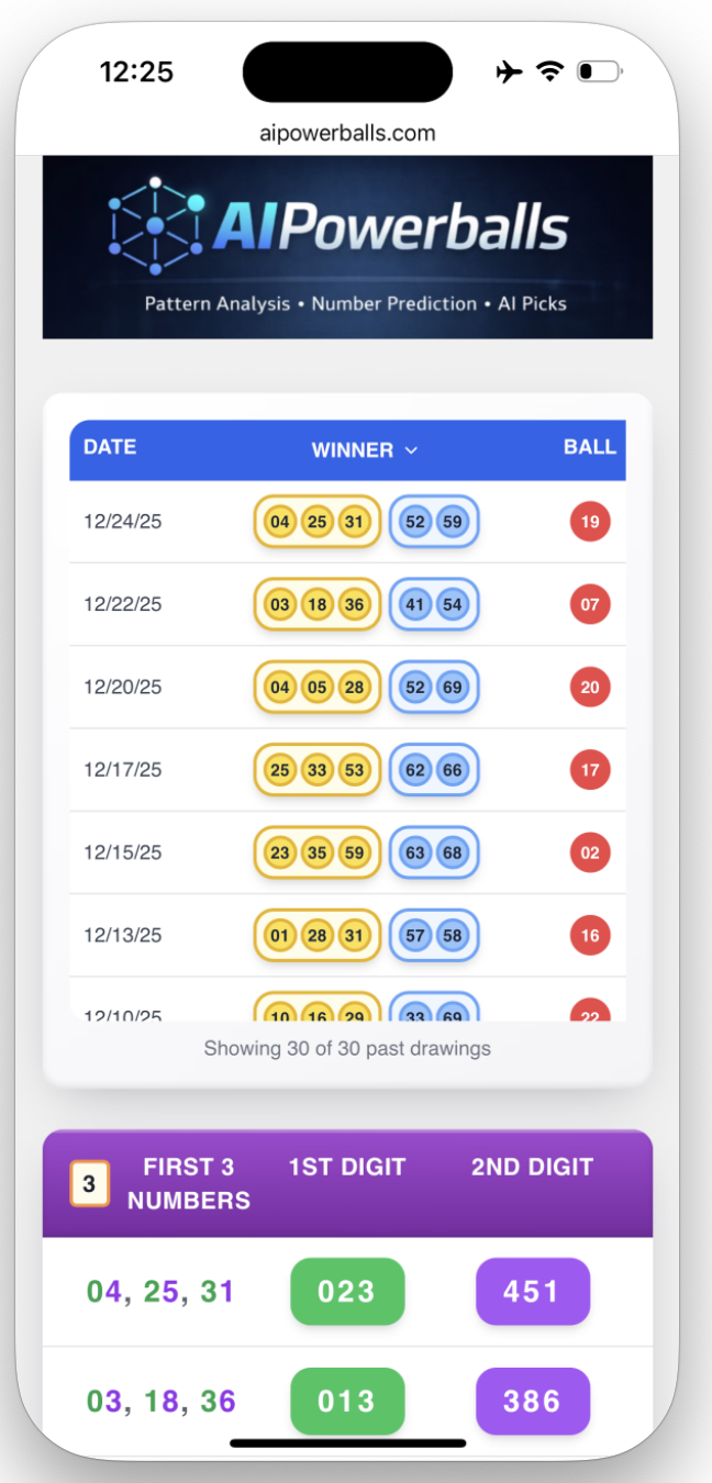 Improving POWERBALL Picker - 12-24-2025 - BINGO! - LottOdds Forum
